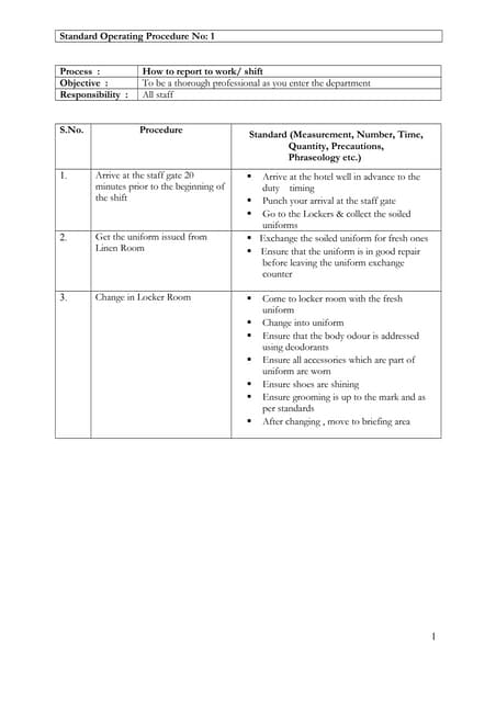 Standard Operating Procedure For Hotels standard-operating-procedure-for-hotels