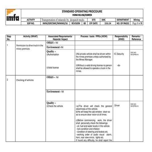 Example of Safe Operating Procedure | PPTX