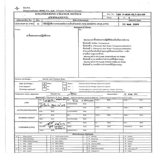 Daily tensilon mc checksheet | PDF