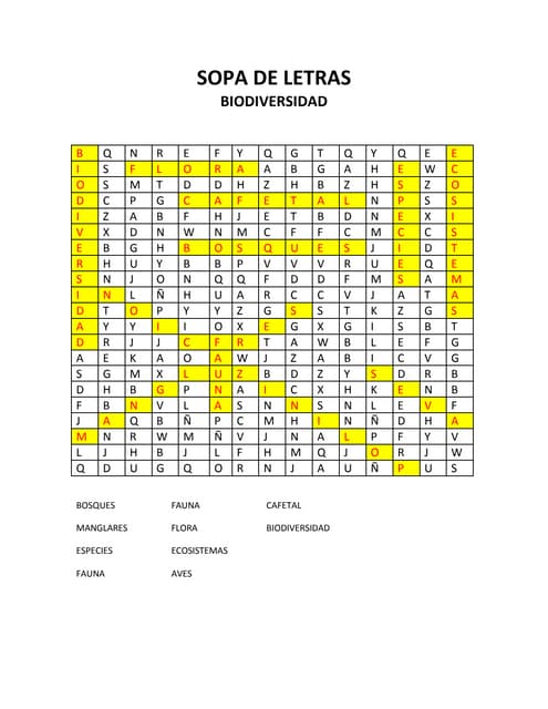 Sopa De Letras De Ecosistema Para Imprimir Sociales Utilizando Las TIC