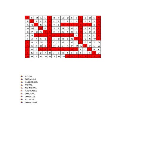 Sopa de letras de quimica | DOCX | Chemistry | Science