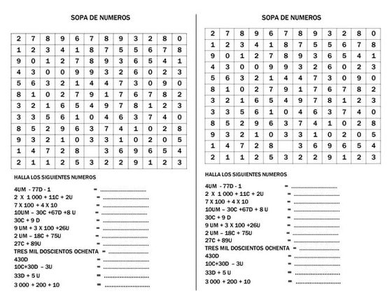Tablas multiplicar | PDF