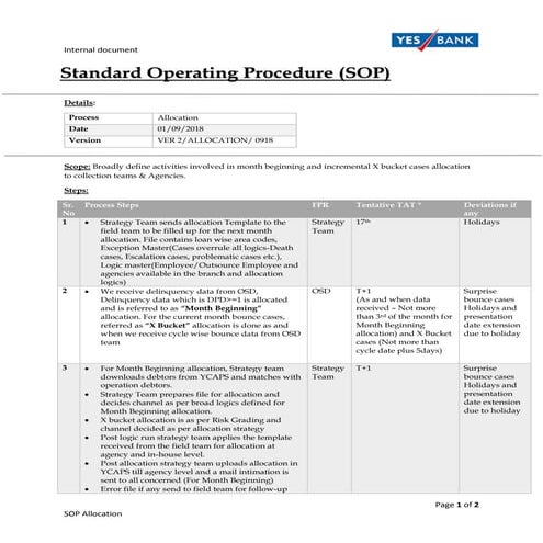 Sop allocation version 2 | PDF