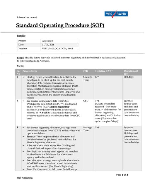 SOP Agency billing | DOCX | Business | Business and Finance