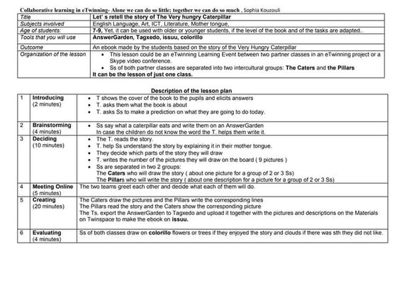 Lesson plan sequence of events | DOCX
