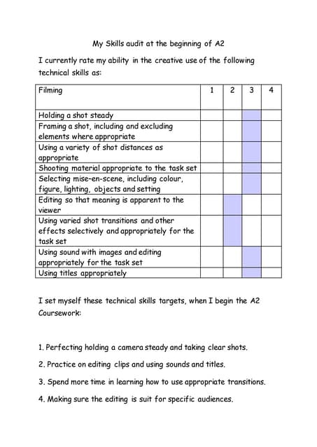 My skills audit at the beginning of A2 | PDF