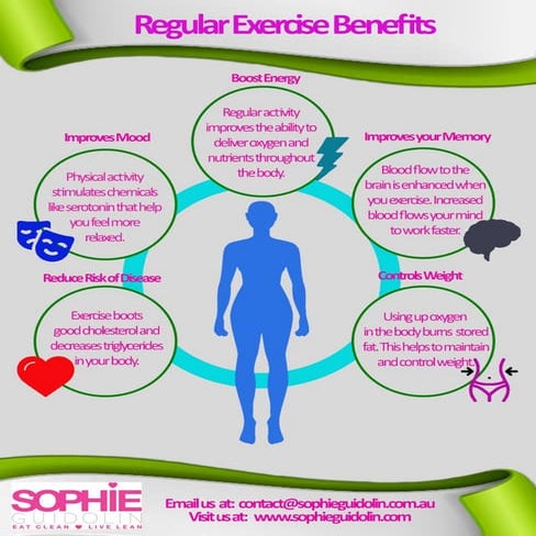 Regular Exercise Benefits | PDF