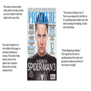 Film magazine shots | PPTX
