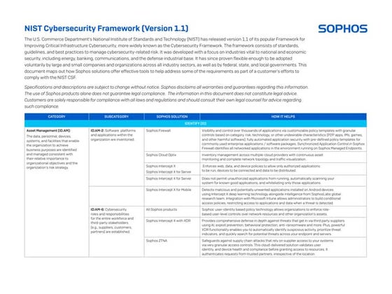 sophos-xgs-series-firewall-datasheet.pdf