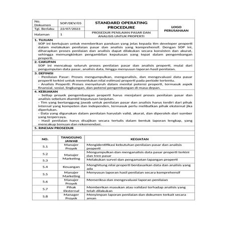 SOP Penilaian Pasar dan Analisis untuk property.docx