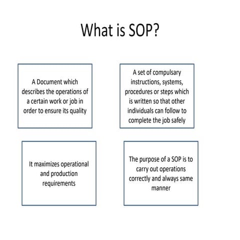 Standard operating procedure (sop) | PPTX