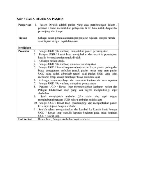 7.1.1.3 SOP Pendaftaran pasien baru.docx