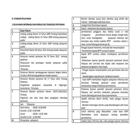 Sop standar pelayanan publik | PDF