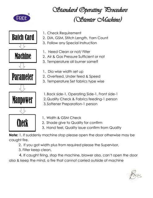 Finishing sop bangla | PDF | Business | Business and Finance