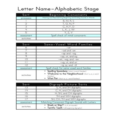 5- CUADERNILLO-CONCIENCIA-FONOLÓGICA.pdf