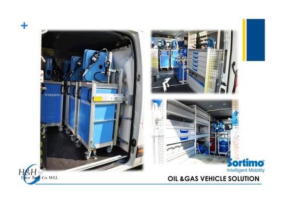 Sortimo Opel certificate 035 | PDF