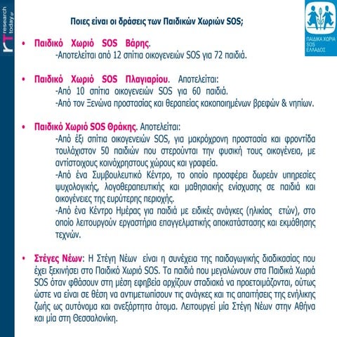 Παιδικά Χωριά SOS | PPT