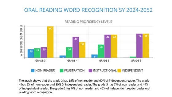 ENGLISH WEEK 3- Q2.angelica c. belarmino | PPTX