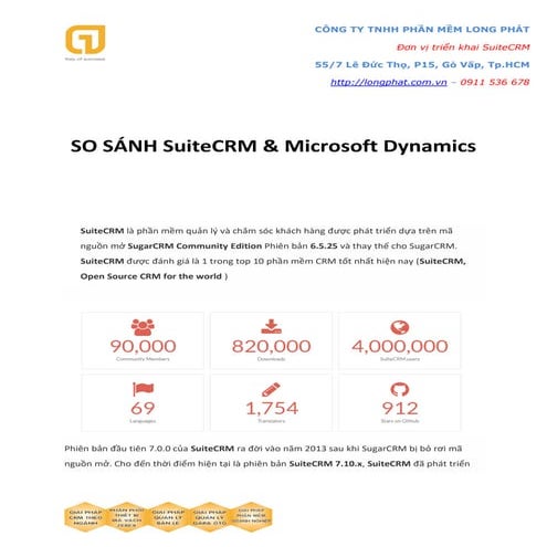 So Sanh SuiteCRM & Microsoft Dynamics | PDF