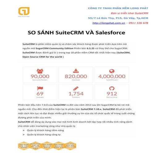 So Sanh SuiteCRM & Salesforce | PDF