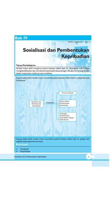 ppt Materi sosialisasi dalam masyarakat .pptx