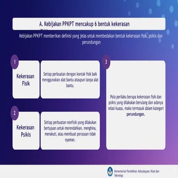 MATERI SOSIALISASI PERMENDIKBUD NO 55 TAHUN 2024 | PPTX