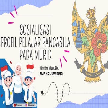 profile pelajar pancasila.pptx