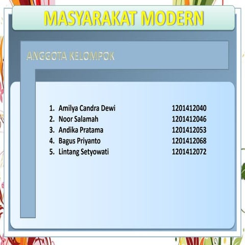 masyarakat modern | PPTX
