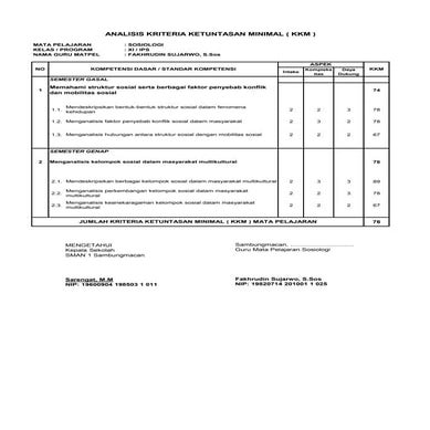 Sosiologi XI; KKM | PDF