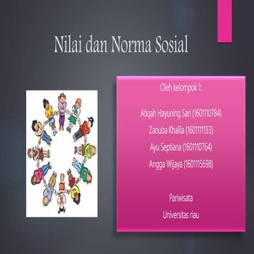 Nilai dan Norma Sosial | PPTX