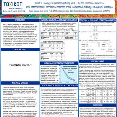 Sot 2018 risk assess exhaustive extraction (poster) | PDF