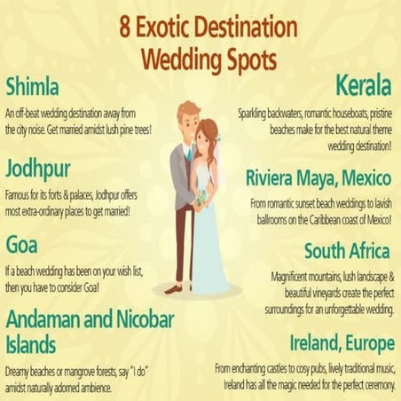 8 Exotic Wedding Destination Spots | PDF