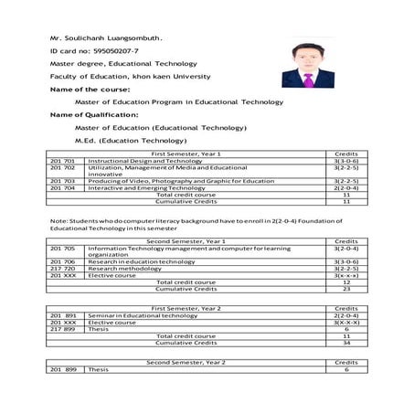 Soulichanh study plan | PDF