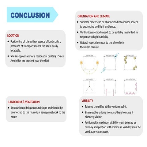 Site study brief regarding conclusion ppt1.pptx