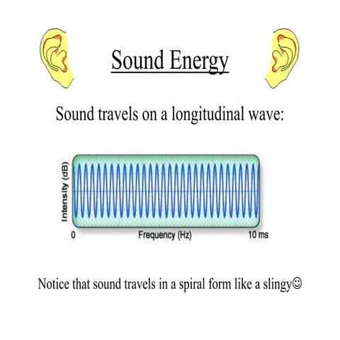 The Sound Energy. power point presentation | PPT