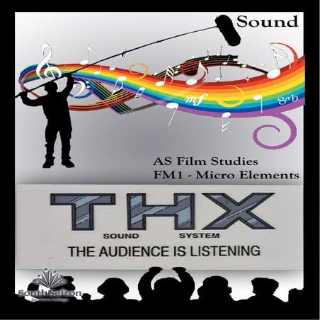 Glossary Sound And Music In Film | PDF