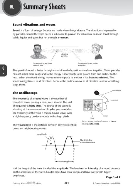 Properties Of Sound | PPT