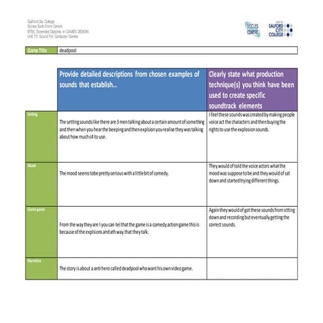 Sound design in computer games analysis work sheet | DOCX | Audio ...