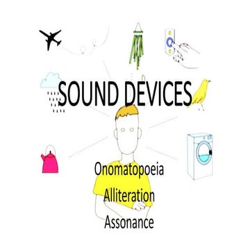 Sound devices; Idioms | PPTX