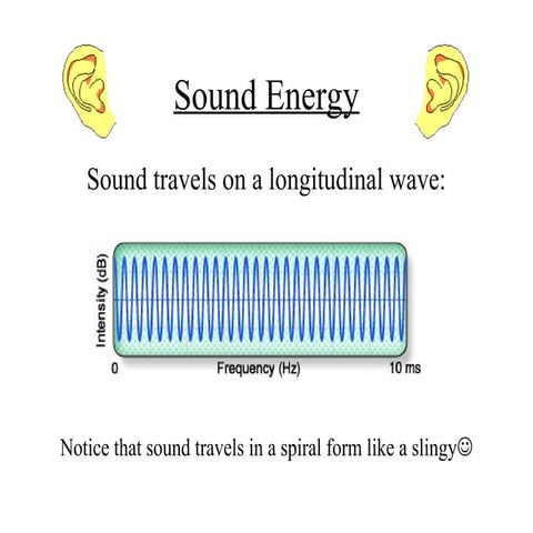 sound energy,sound physics,sound waves,sound motion | PPT