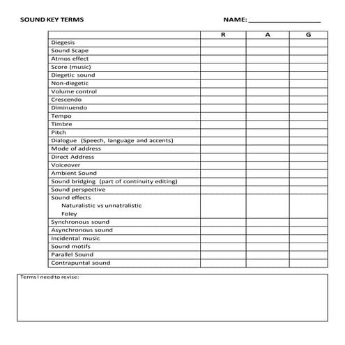 Representation 3 how things are represented | PPTX