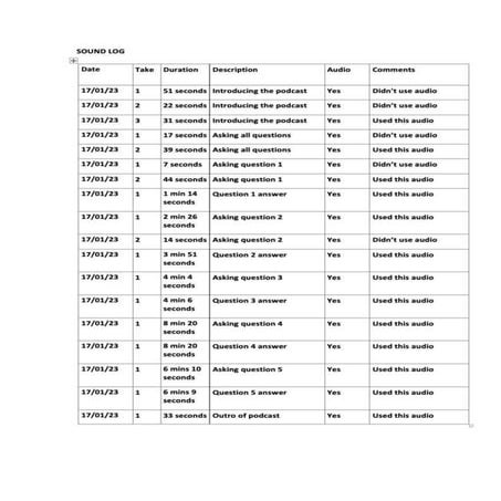 Sound Log.docx
