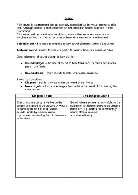 Sound Notes Sheet | PDF