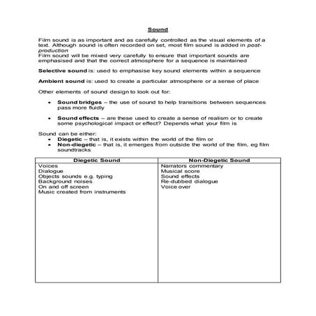 Sound Notes Sheet | PDF