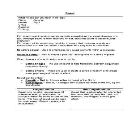 Sound notes sheet | DOCX
