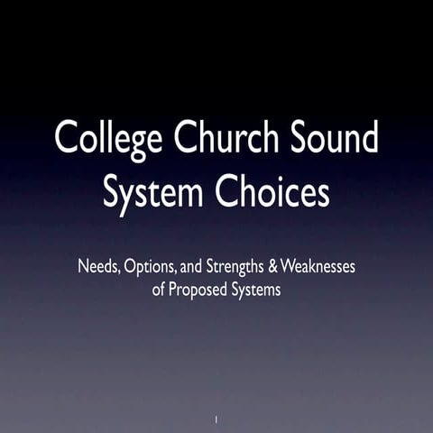 Sound system installation | PPTX