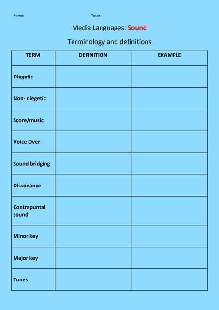 Codes and Conventions in a Music Video | PPTX | Music | Entertainment