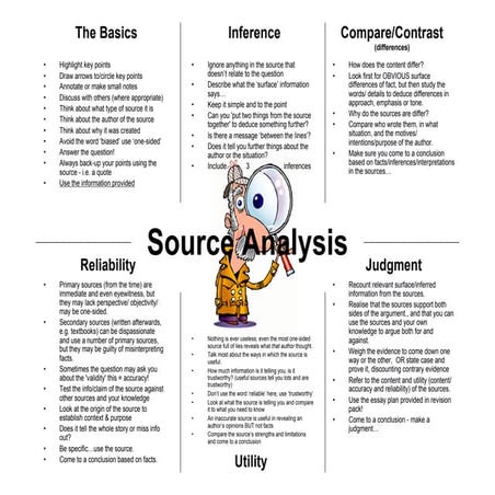 Source Analysis Mat | PDF