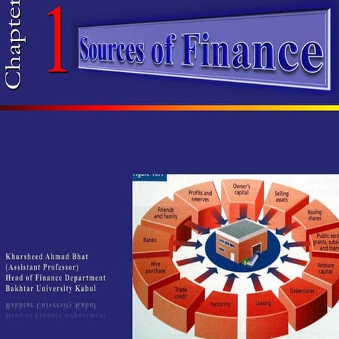 Sources of finance | PPTX