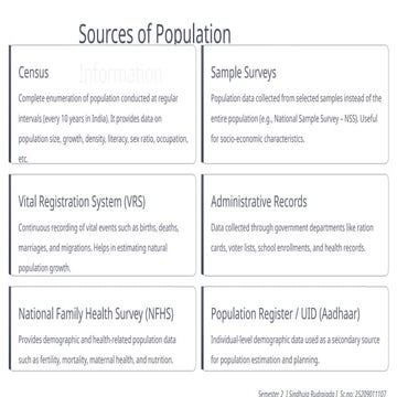 POPULATION FORECASTING.pptx
